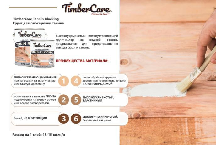 TimberCare Tannin Blocking Грунт для блокировки танина - NEW!